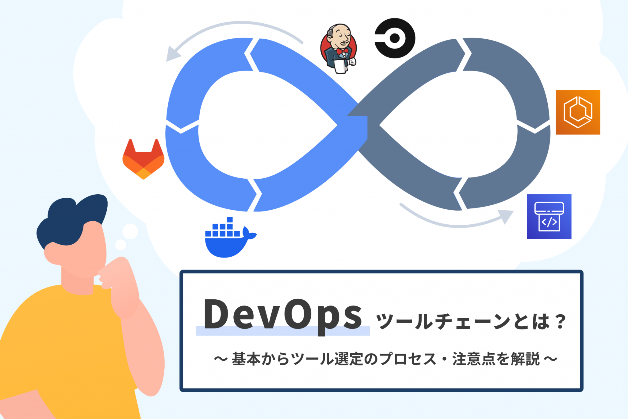 DevOpsツールチェーンとは？基本からツール選定のプロセス・注意点を解説 | in-Pocket インポケット