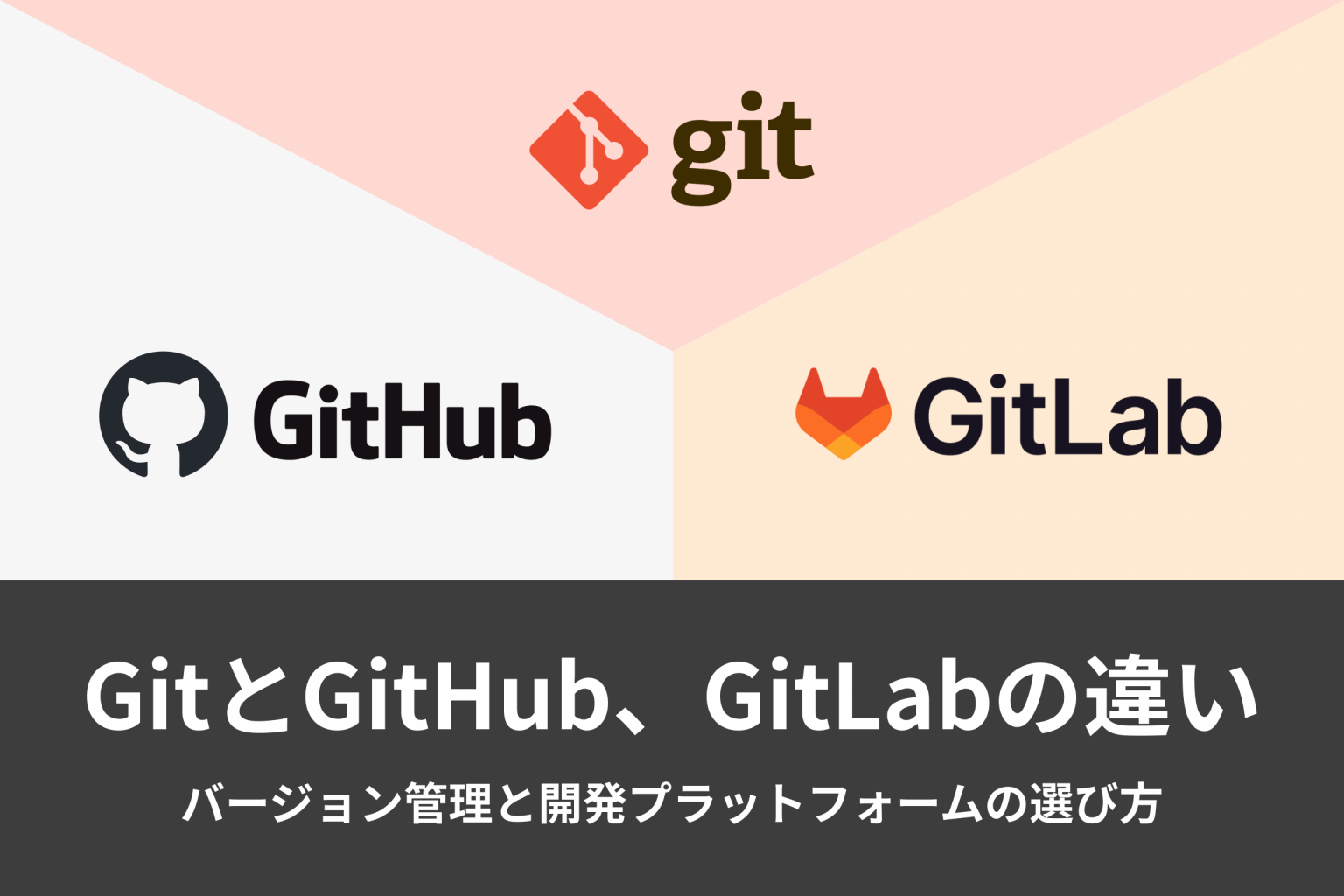 GitとGitHub、GitLabの違い：バージョン管理と開発プラットフォームの選び方 | in-Pocket インポケット